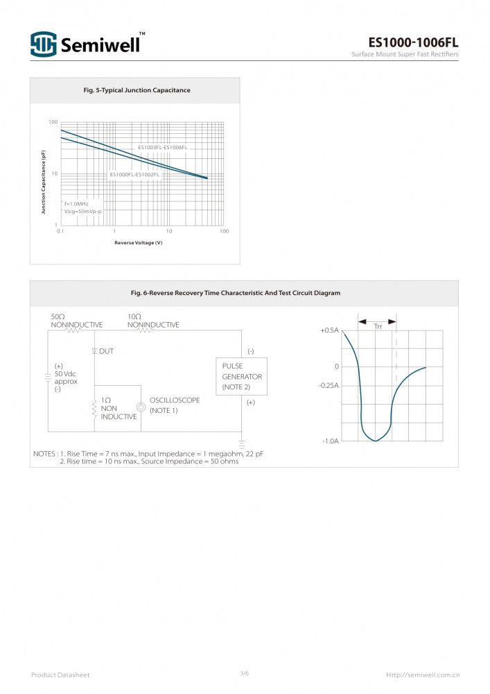 ES1001FL datasheet page 3