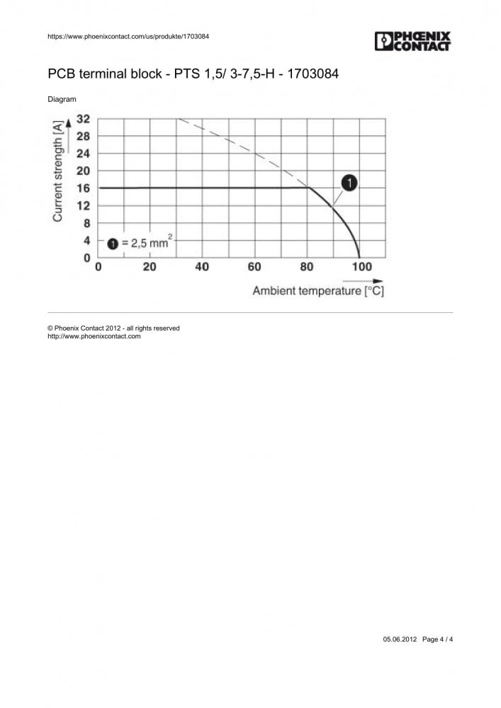 Phoenix Contact 1703084 product document page 4
