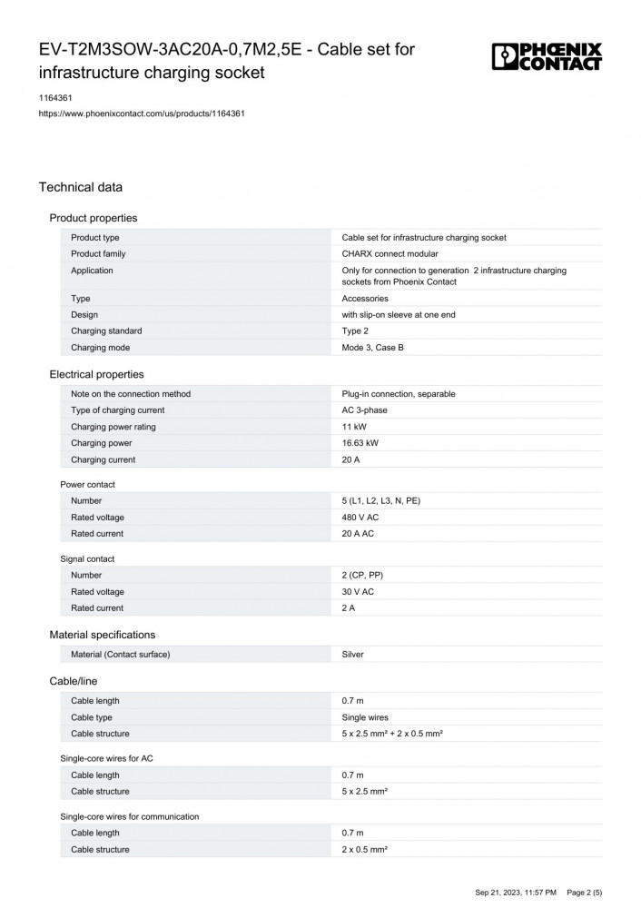 Phoenix Contact 1164361 technical document page 2