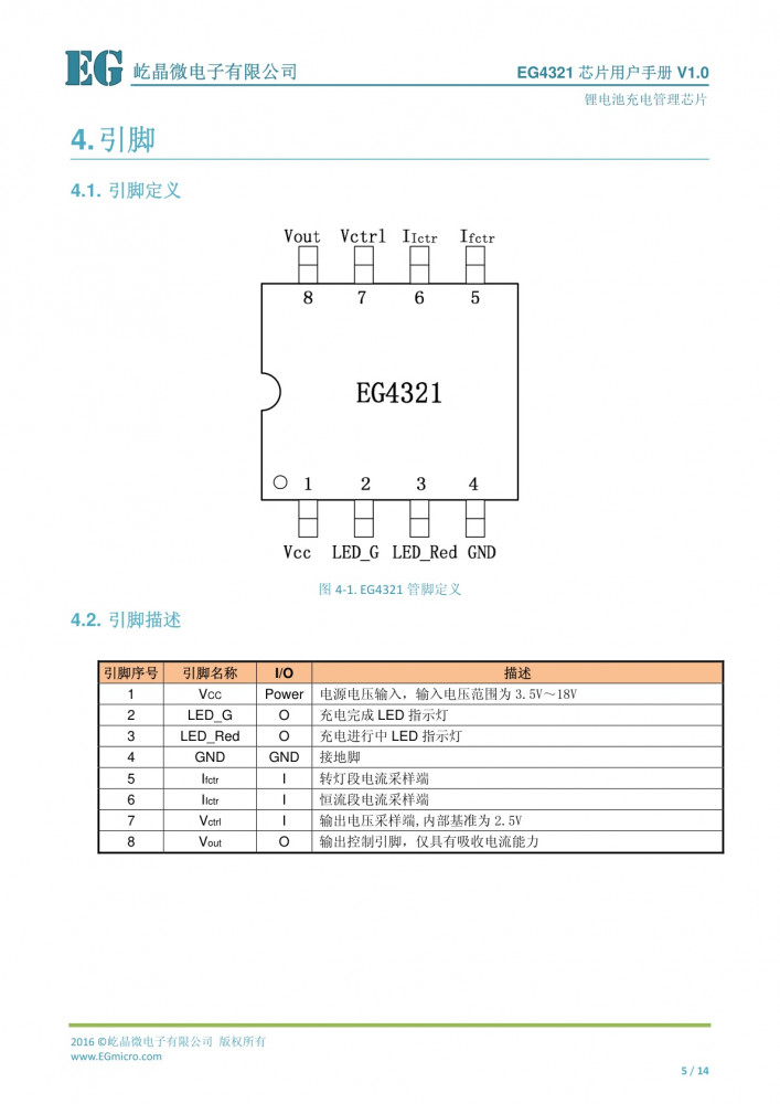 EG4321 datasheet page 5