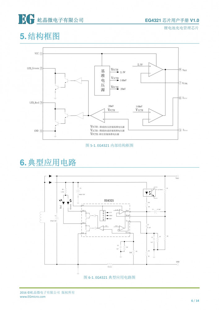 EG4321 datasheet page 6