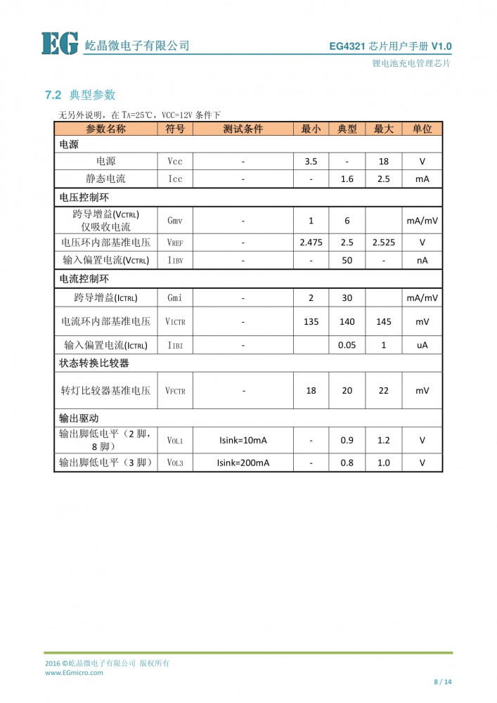 EG4321 datasheet page 8
