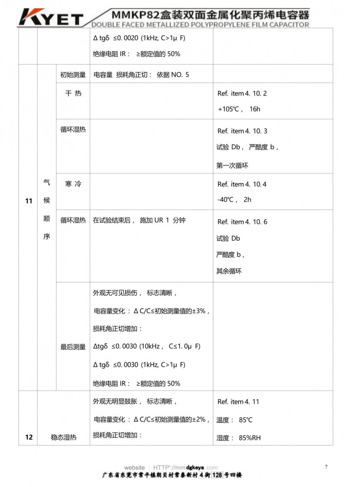 KYET approval document page 7