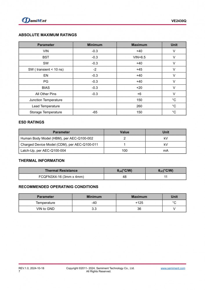 VE2430Q document page 7