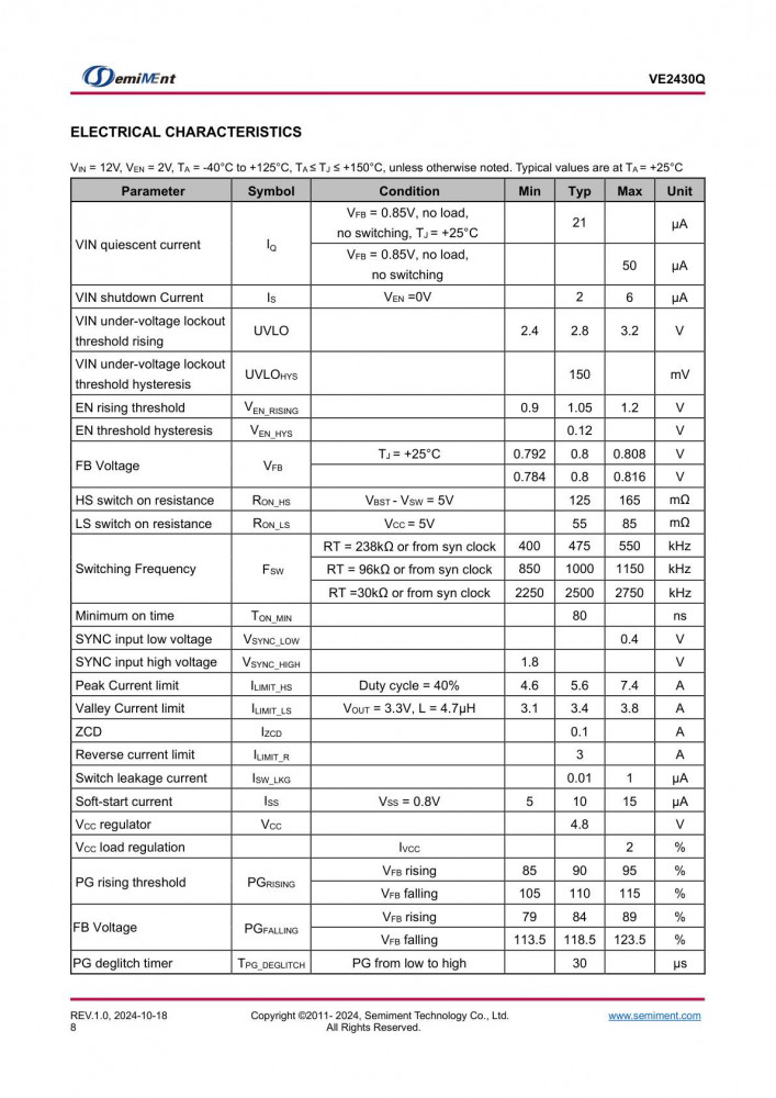 VE2430Q document page 8