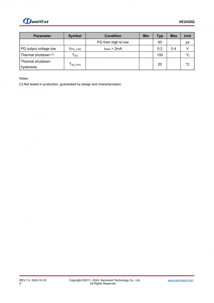 VE2430Q document page 9