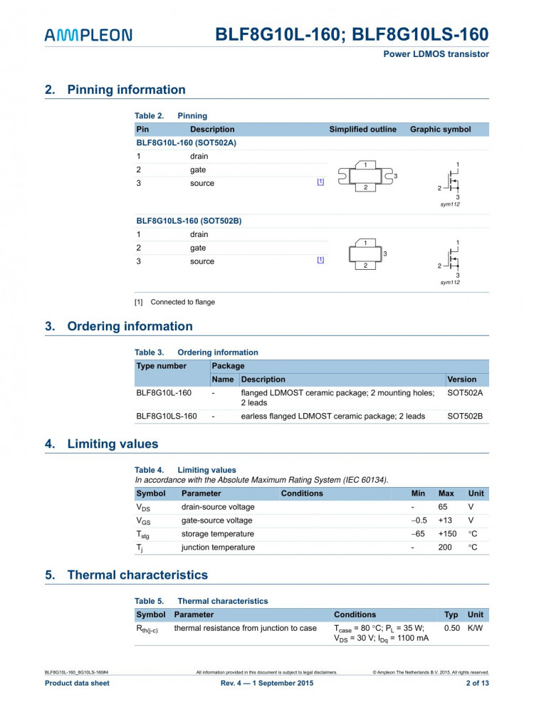 BLF8G10LS-160 datasheet page 2
