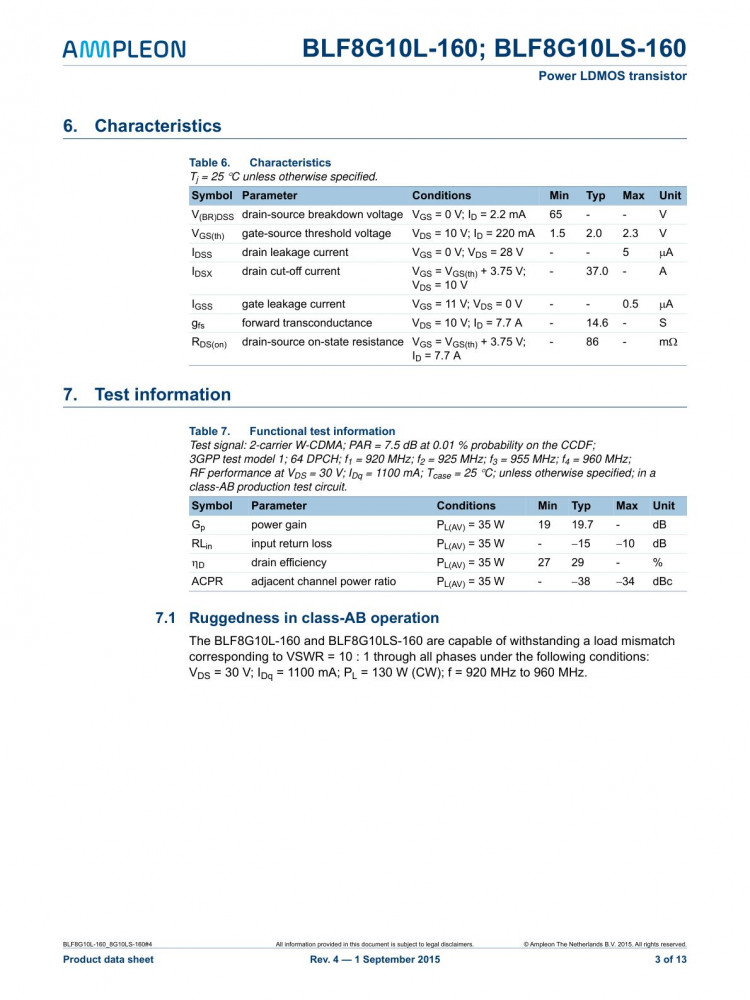 BLF8G10LS-160 datasheet page 3