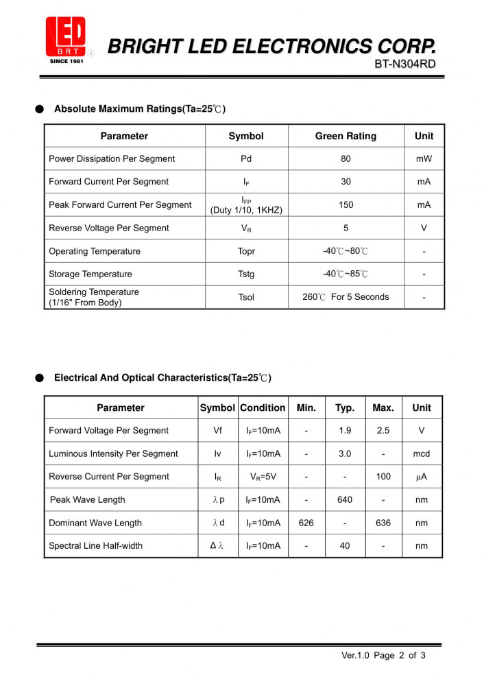 BT-N304RD datasheet page 2