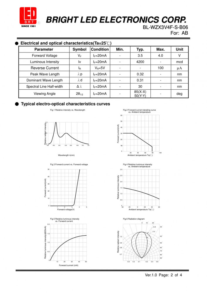 BL-WZX3V4F-S-B06 datasheet page 2