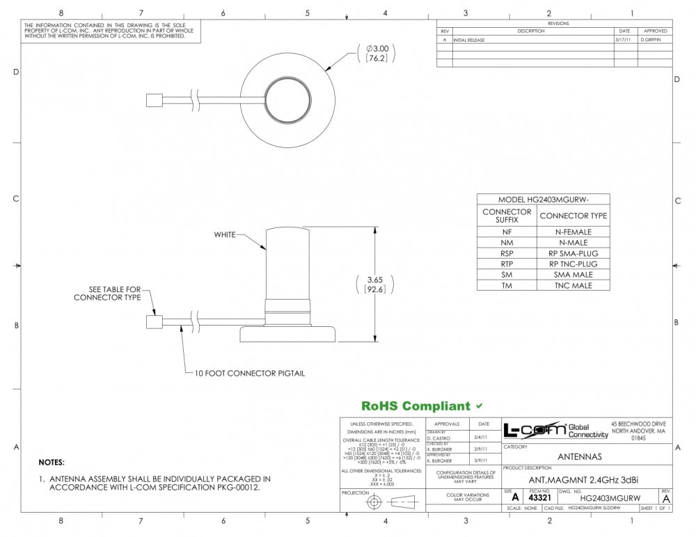 HG2403MGURW-RSP technical document page