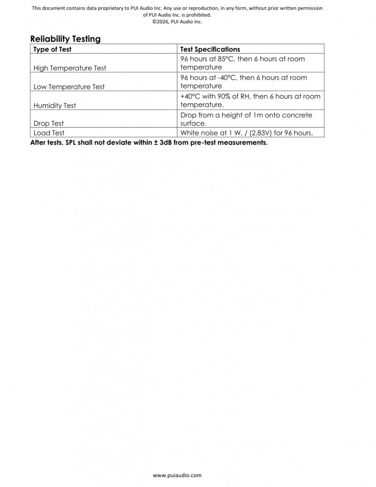 AS02808MS-LWC100 datasheet page 3