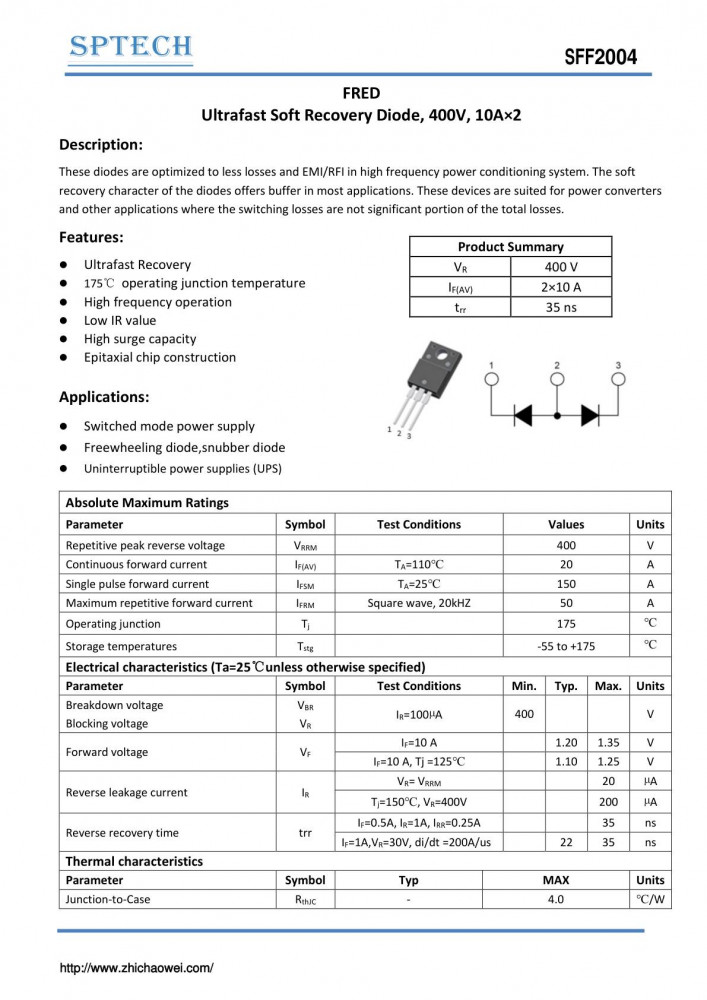 SFF2004 technical document page 1