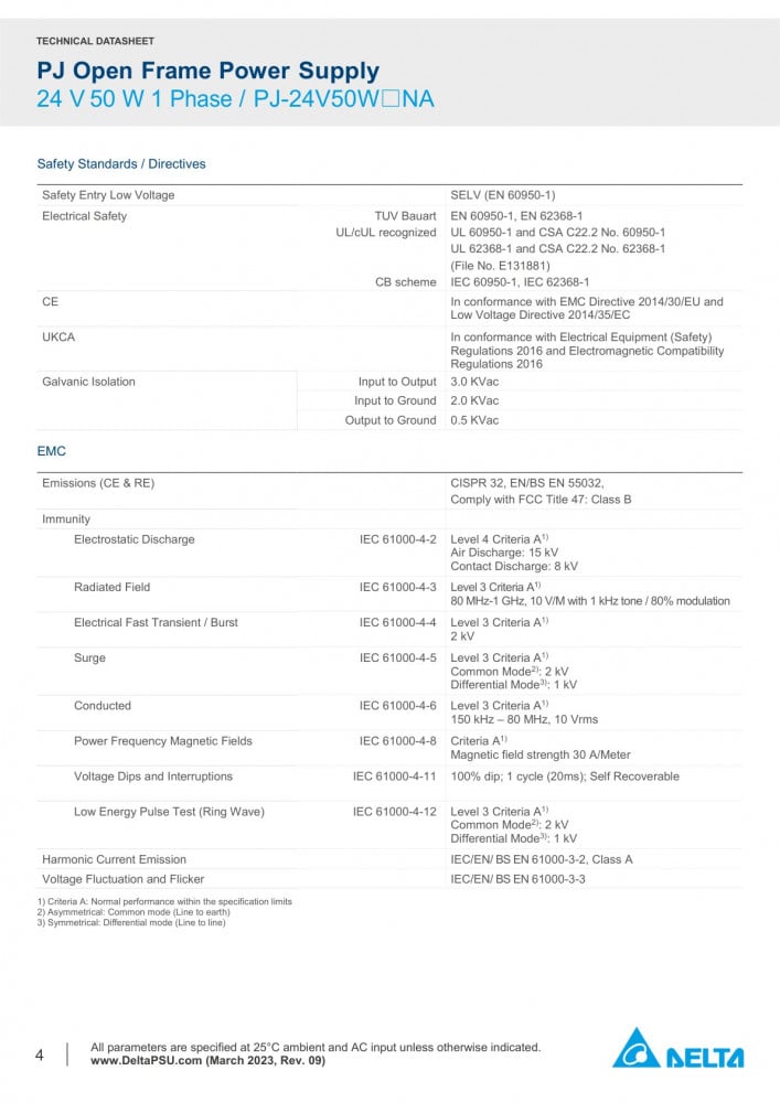 PJ-24V50WBNA datasheet page 4