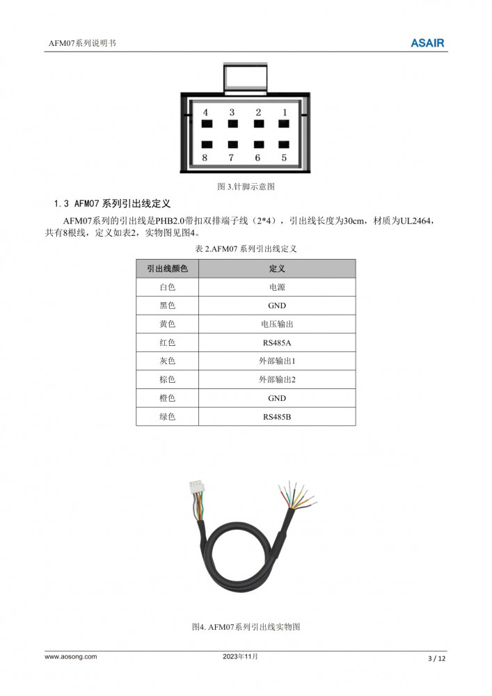 AFM07 datasheet page 3