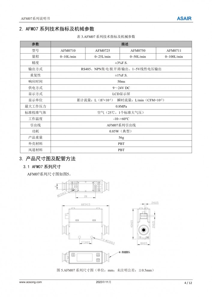 AFM07 datasheet page 4