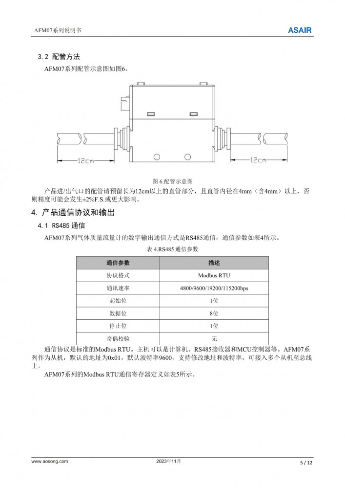 AFM07 datasheet page 5