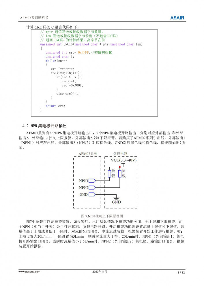 AFM07 datasheet page 8