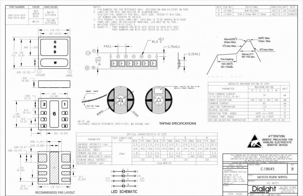 Dialight 599-2310-427F technical document page