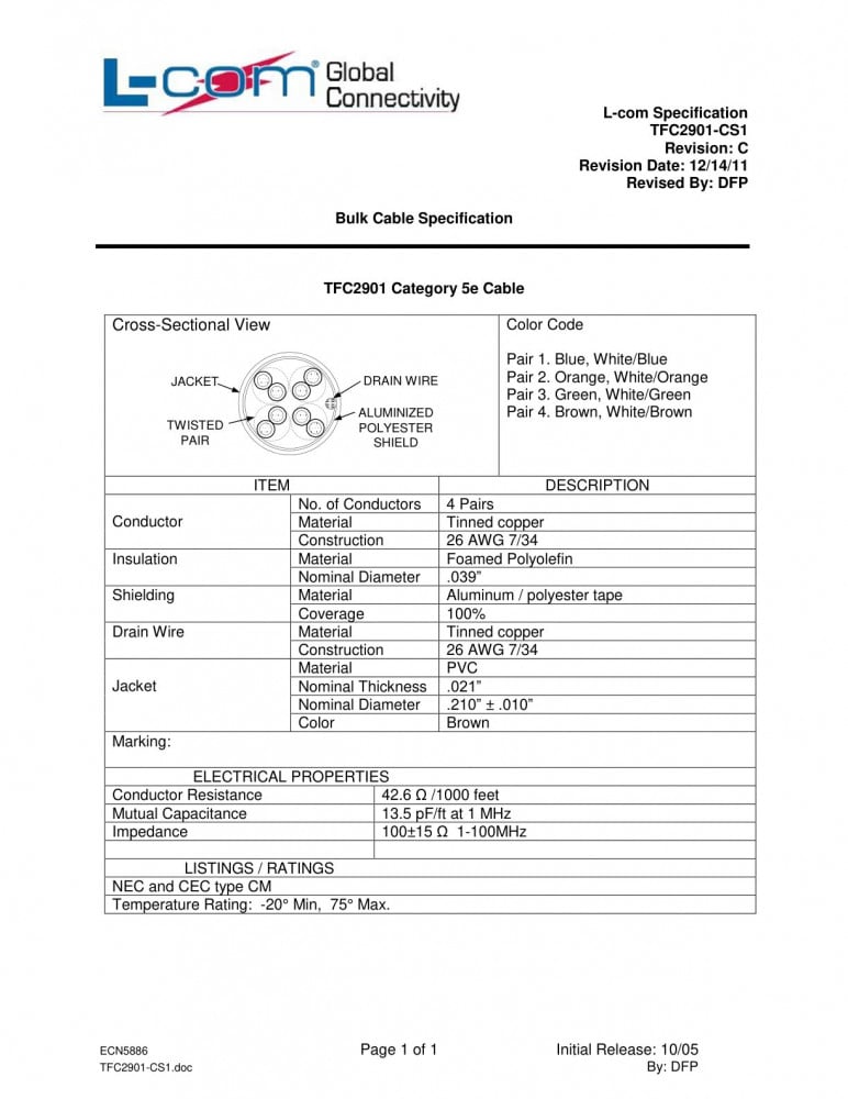 L-com TFC2901 technical document preview