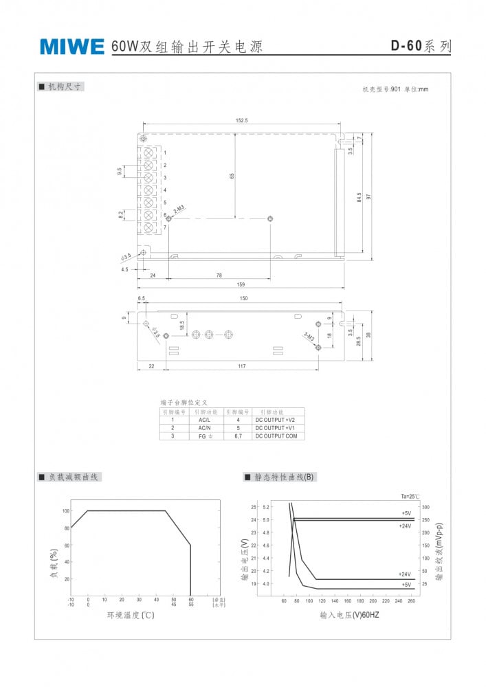 MIWE D-60A datasheet page 2