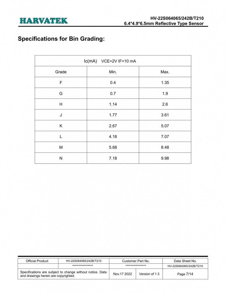 HV-22S064065/242B/T210 datasheet page 7