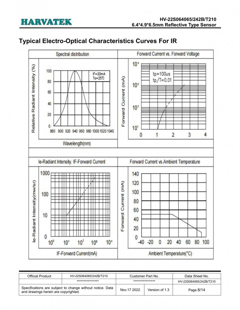 HV-22S064065/242B/T210 datasheet page 8