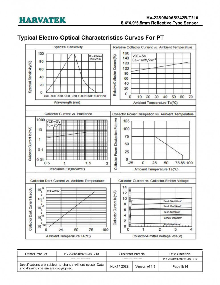 HV-22S064065/242B/T210 datasheet page 9