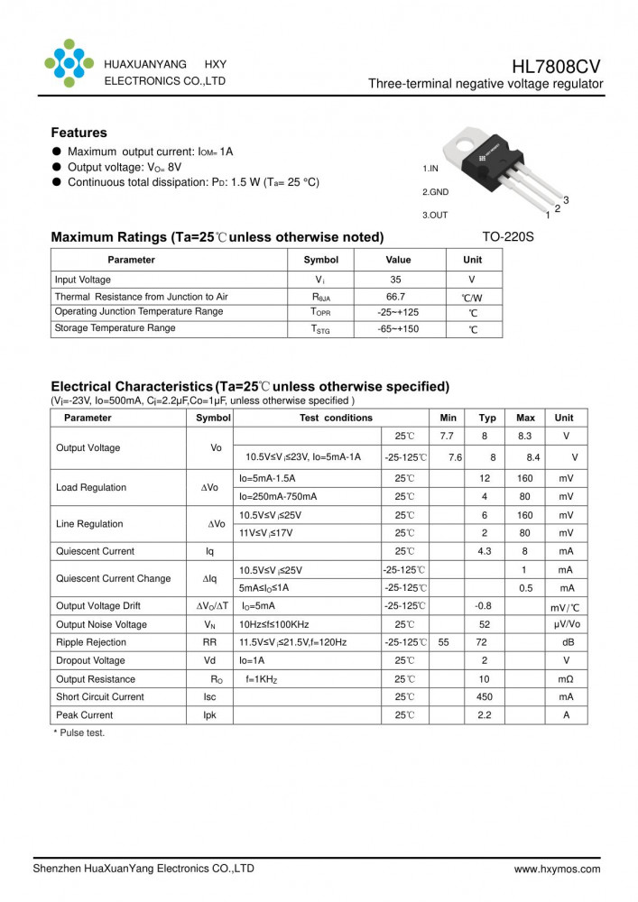 HL7808CV datasheet page 1