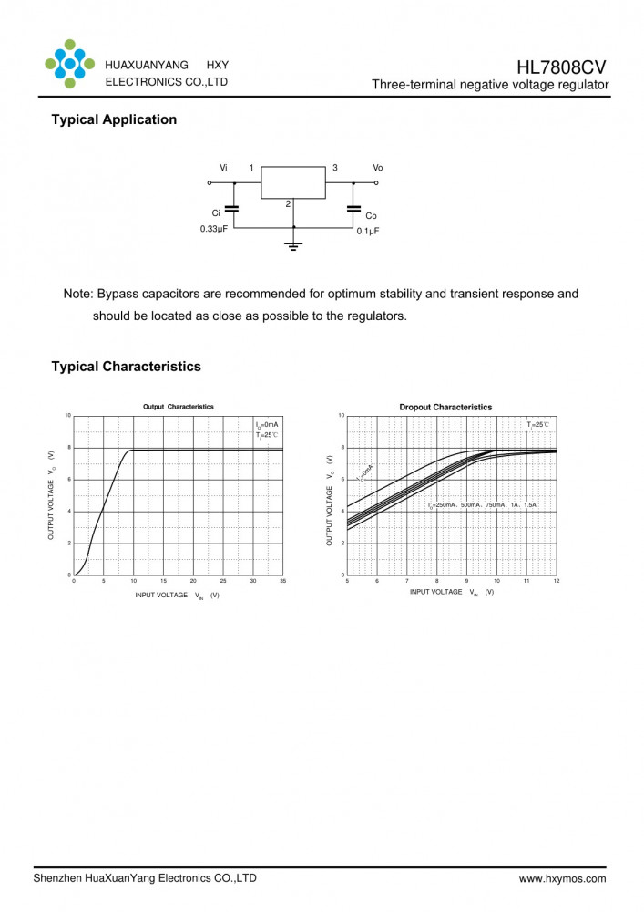 HL7808CV datasheet page 2