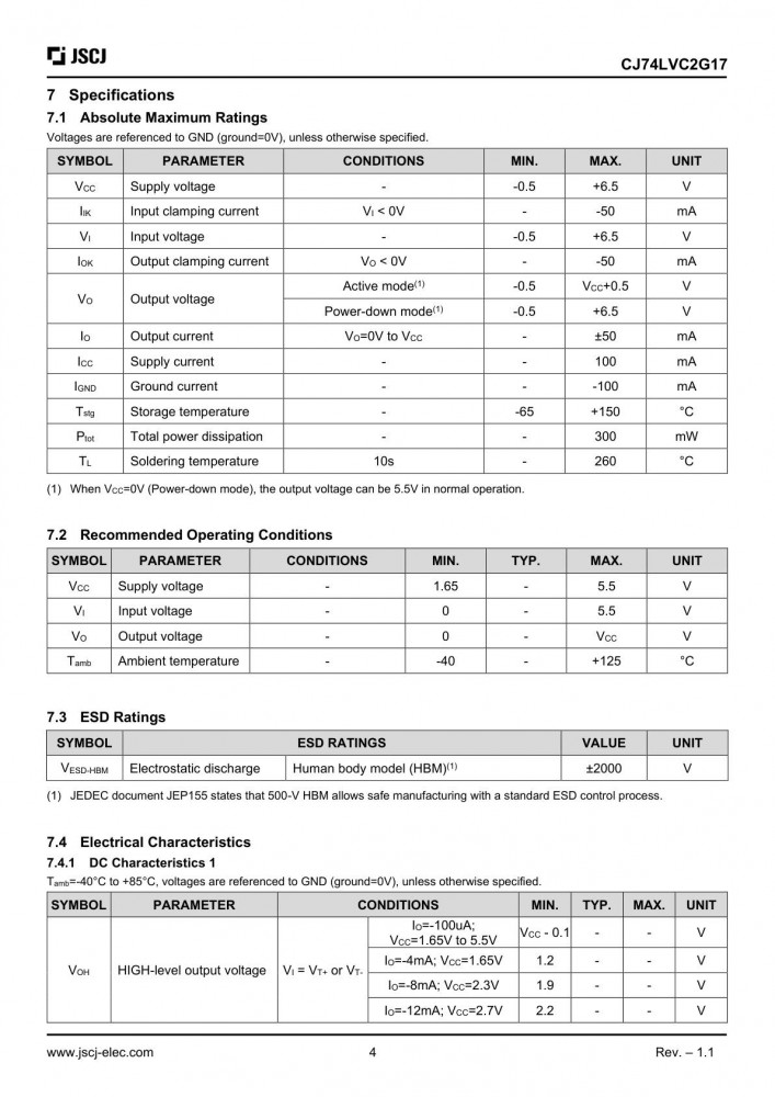 CJ74LVC2G17R6N datasheet page 4