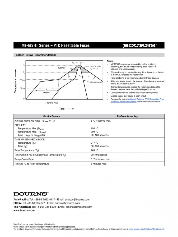 BOURNS MF-MSHT series datasheet page 4