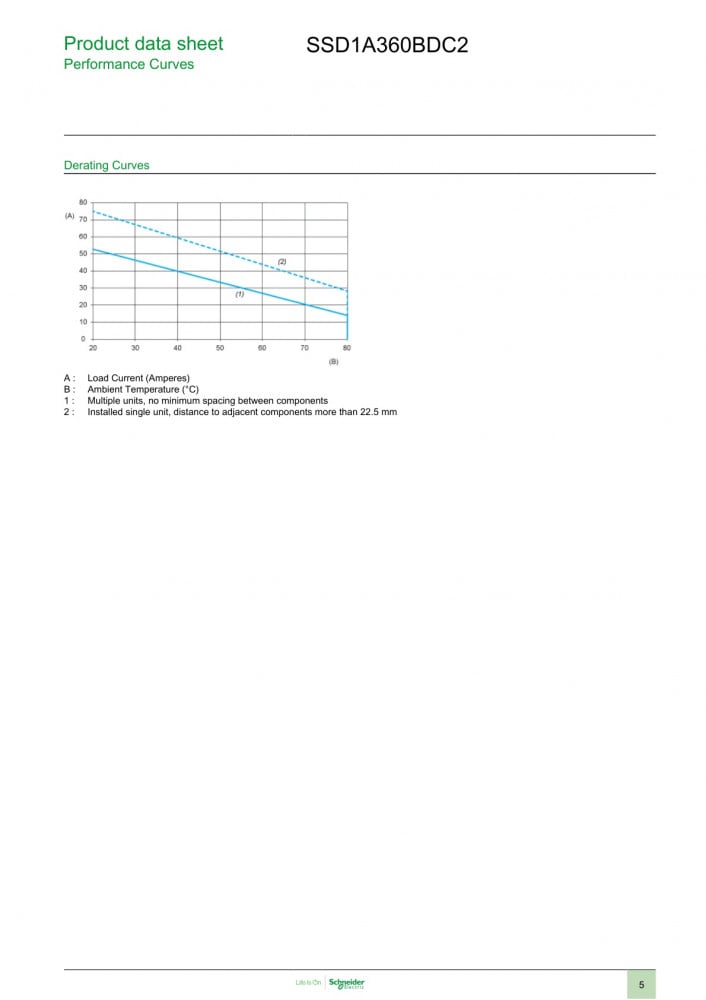 SSD1A360BDC2 technical document page 5
