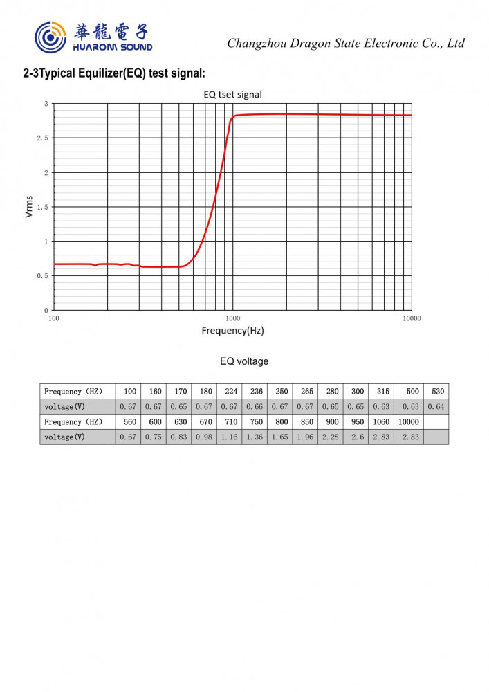 HDK-120808ZA-2W1 specification page 4