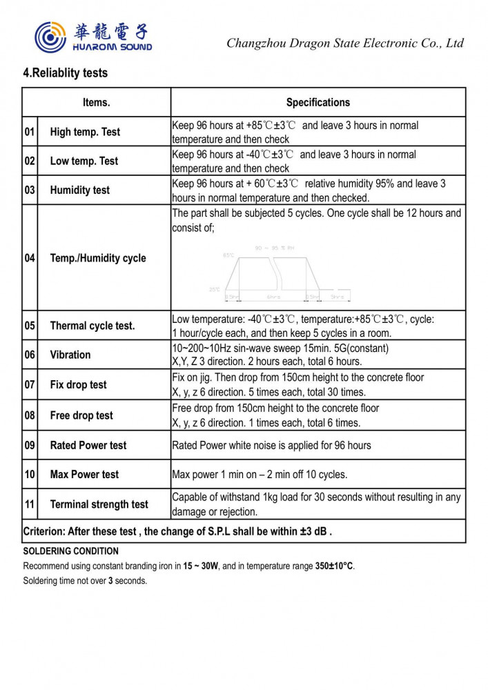 HDK-120808ZA-2W1 specification page 7