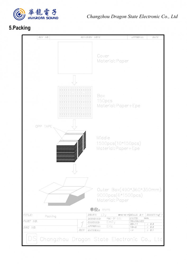 HDK-120808ZA-2W1 specification page 8