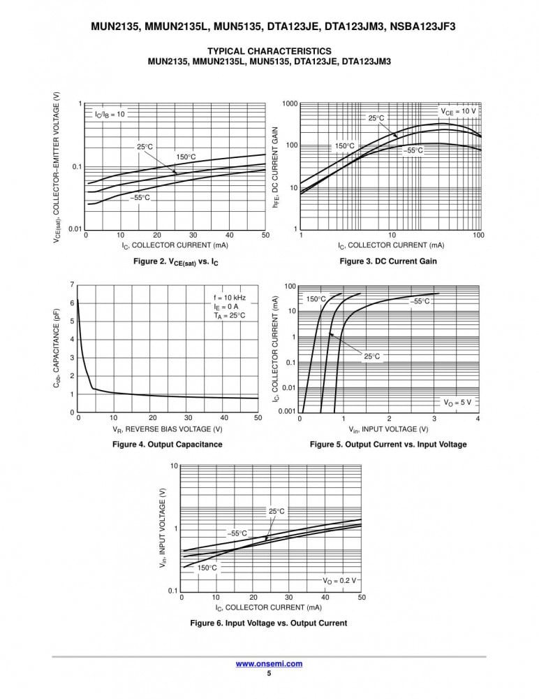 NSVMMUN2135LT1G datasheet page 5