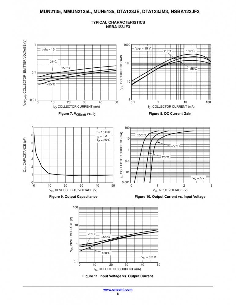 NSVMMUN2135LT1G datasheet page 6