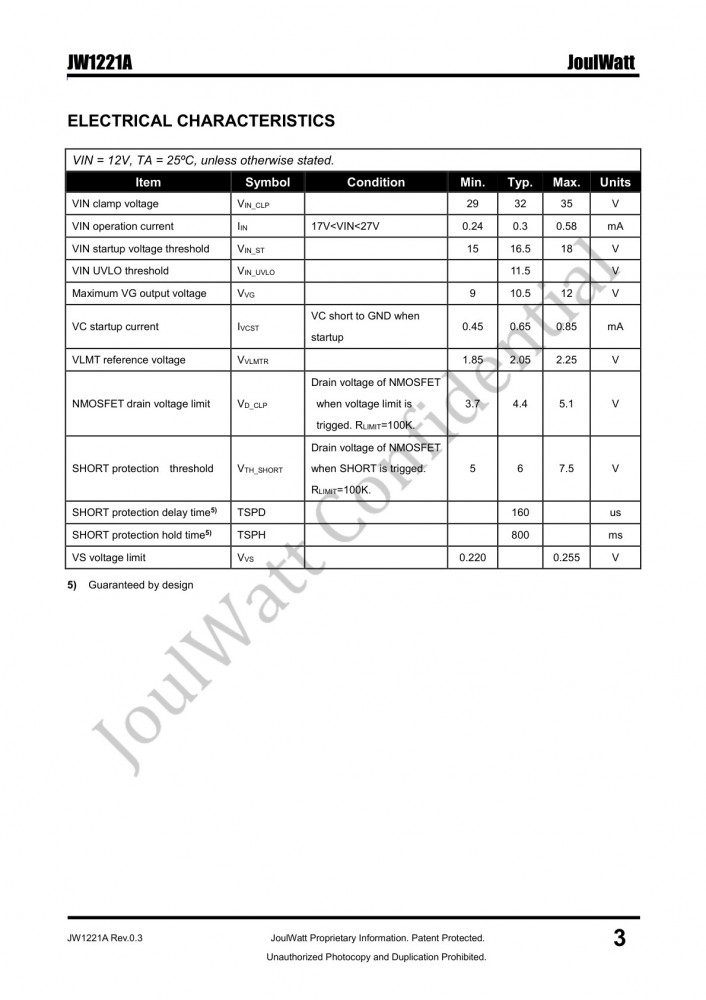 JW1221A datasheet page 3