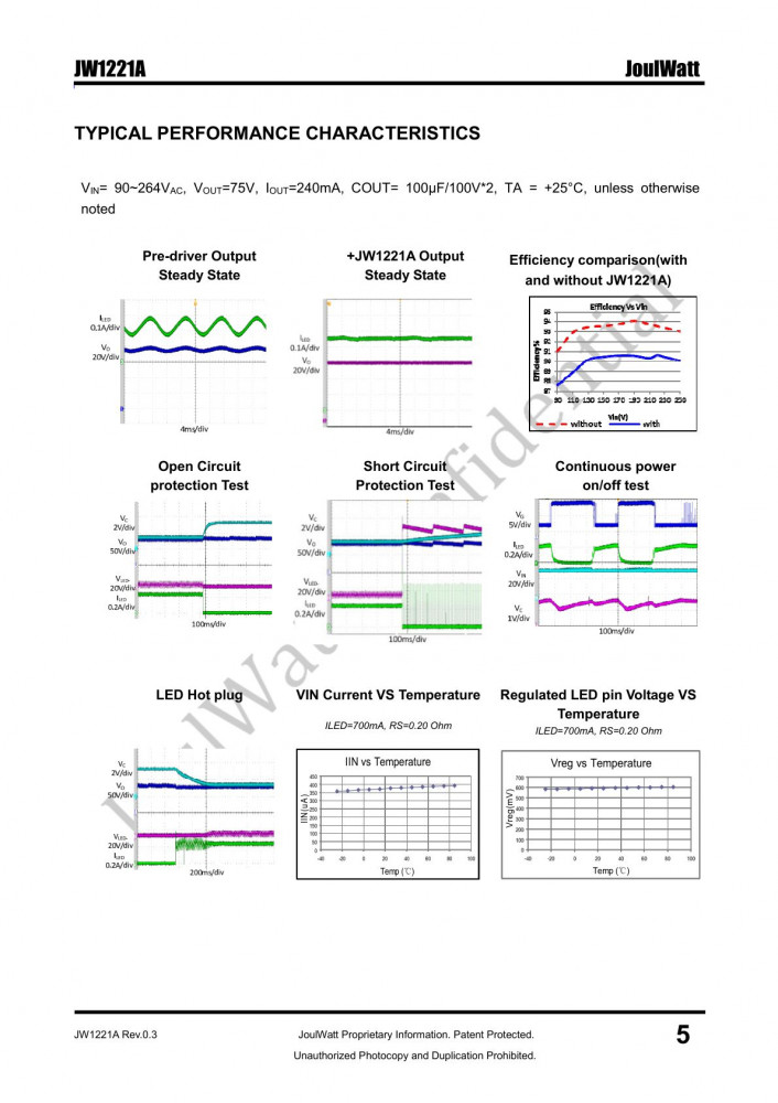 JW1221A datasheet page 5