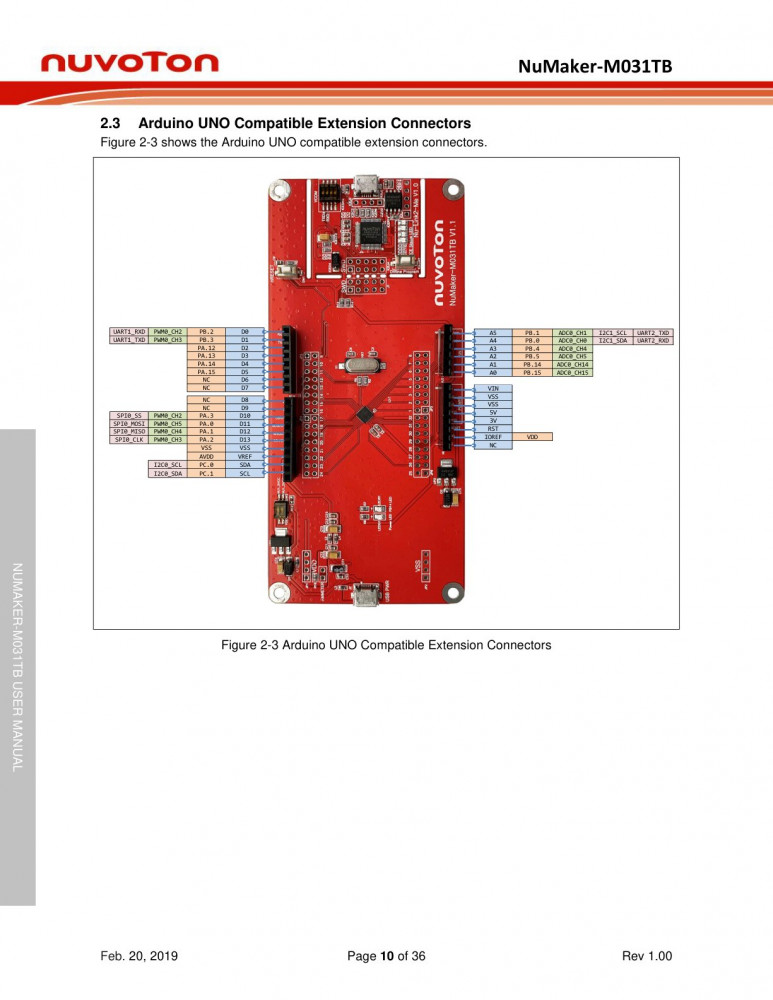 NuMaker-M031TB manual page 10