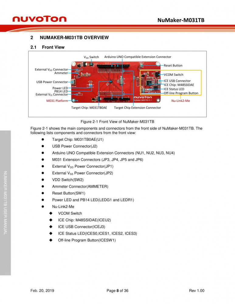 NuMaker-M031TB manual page 8