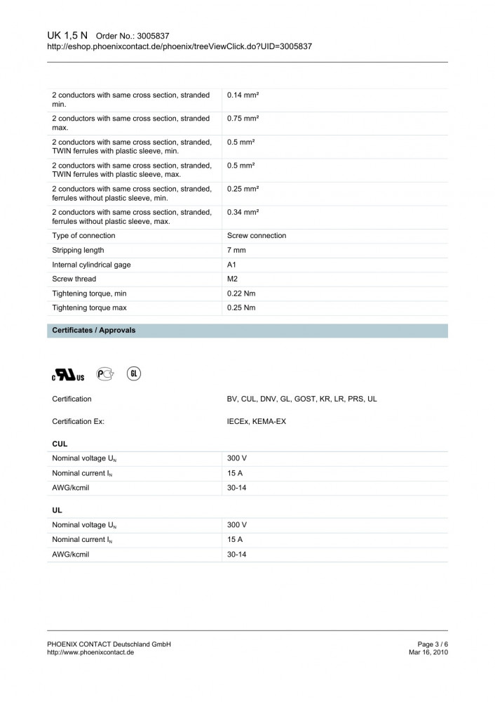 UK 1,5 N 3005837 technical document page 3