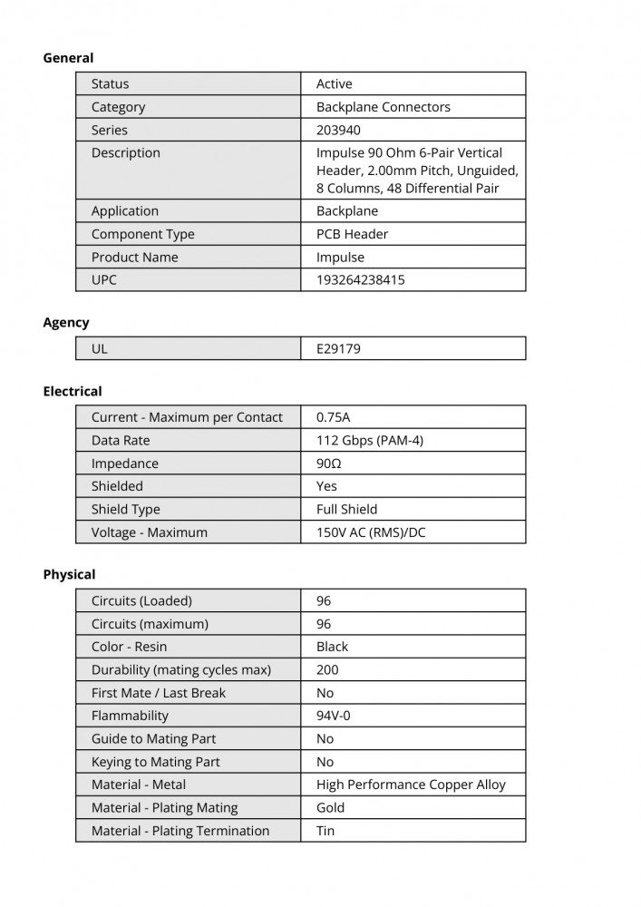 MOLEX 2039400805 technical document page 2