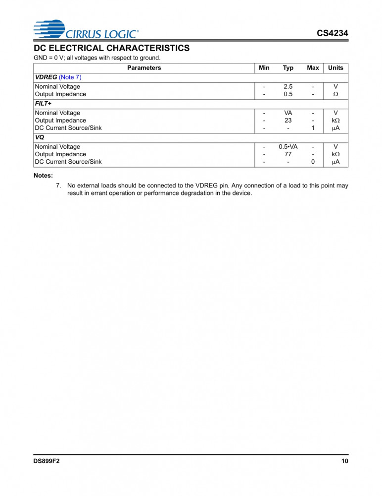 CS4234-ENZ datasheet page 10