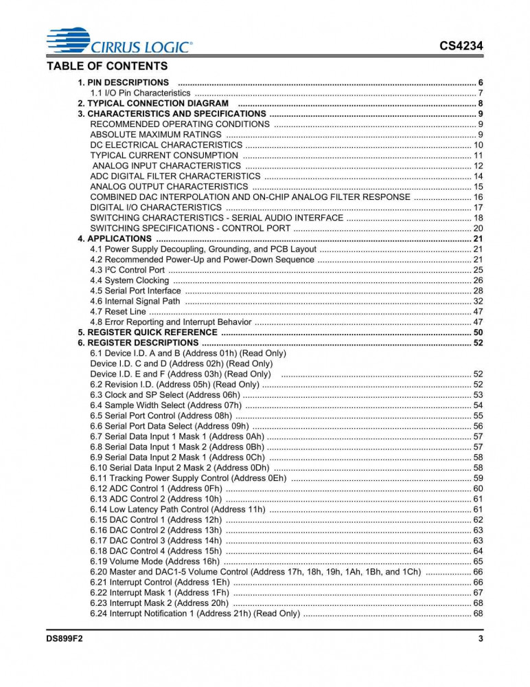 CS4234-ENZ datasheet page 3