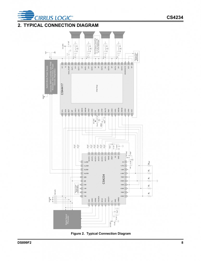 CS4234-ENZ datasheet page 8