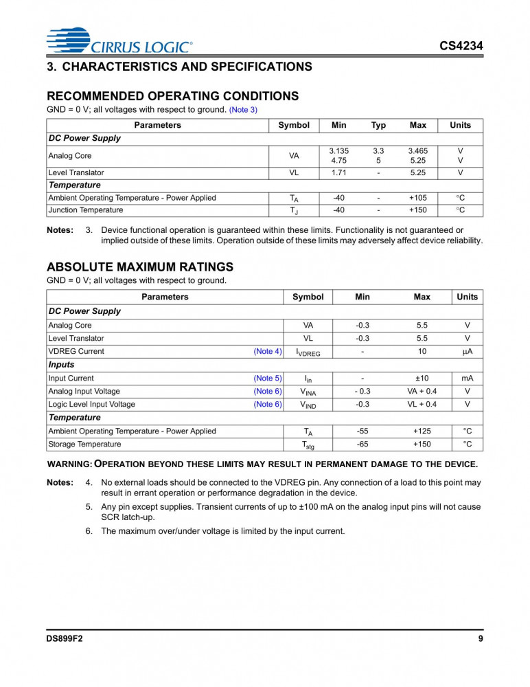 CS4234-ENZ datasheet page 9