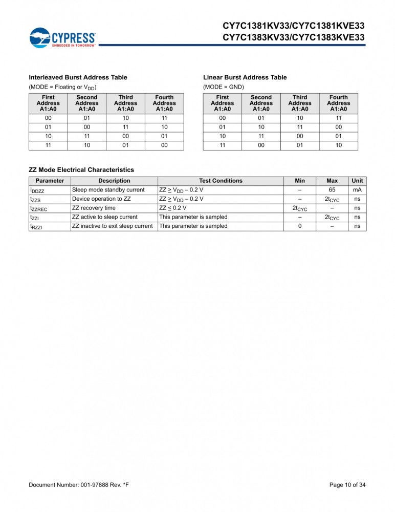 CY7C1381KV33 datasheet page 10