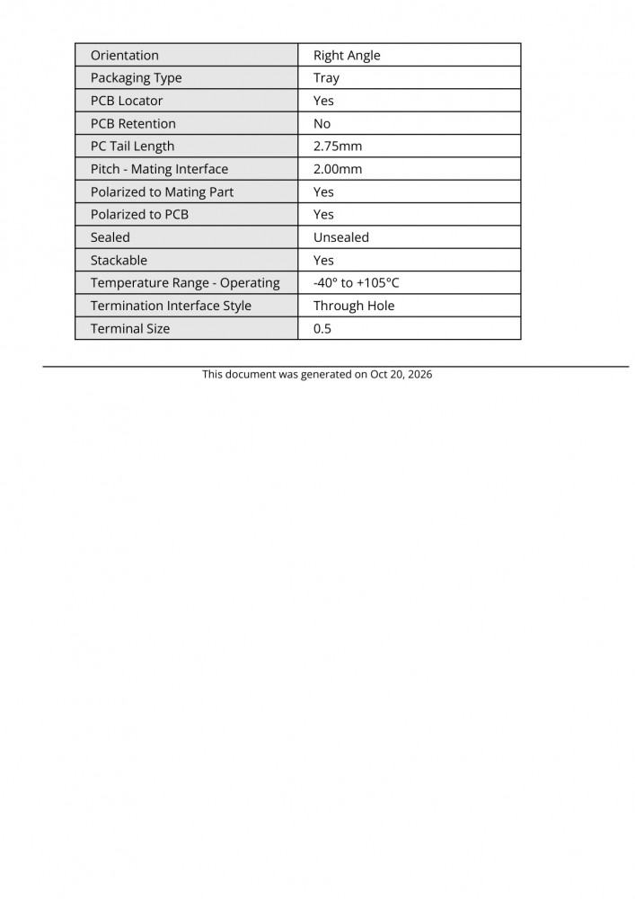 Technical document page 3 for Molex 349600252